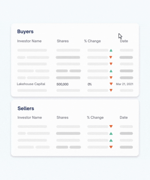 Build a better investor relations strategy | The Ultimate Guide to ...