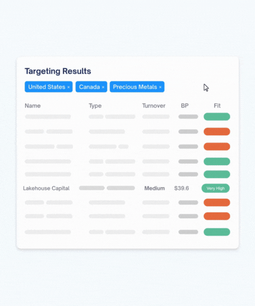 Build a better investor relations strategy | The Ultimate Guide to ...
